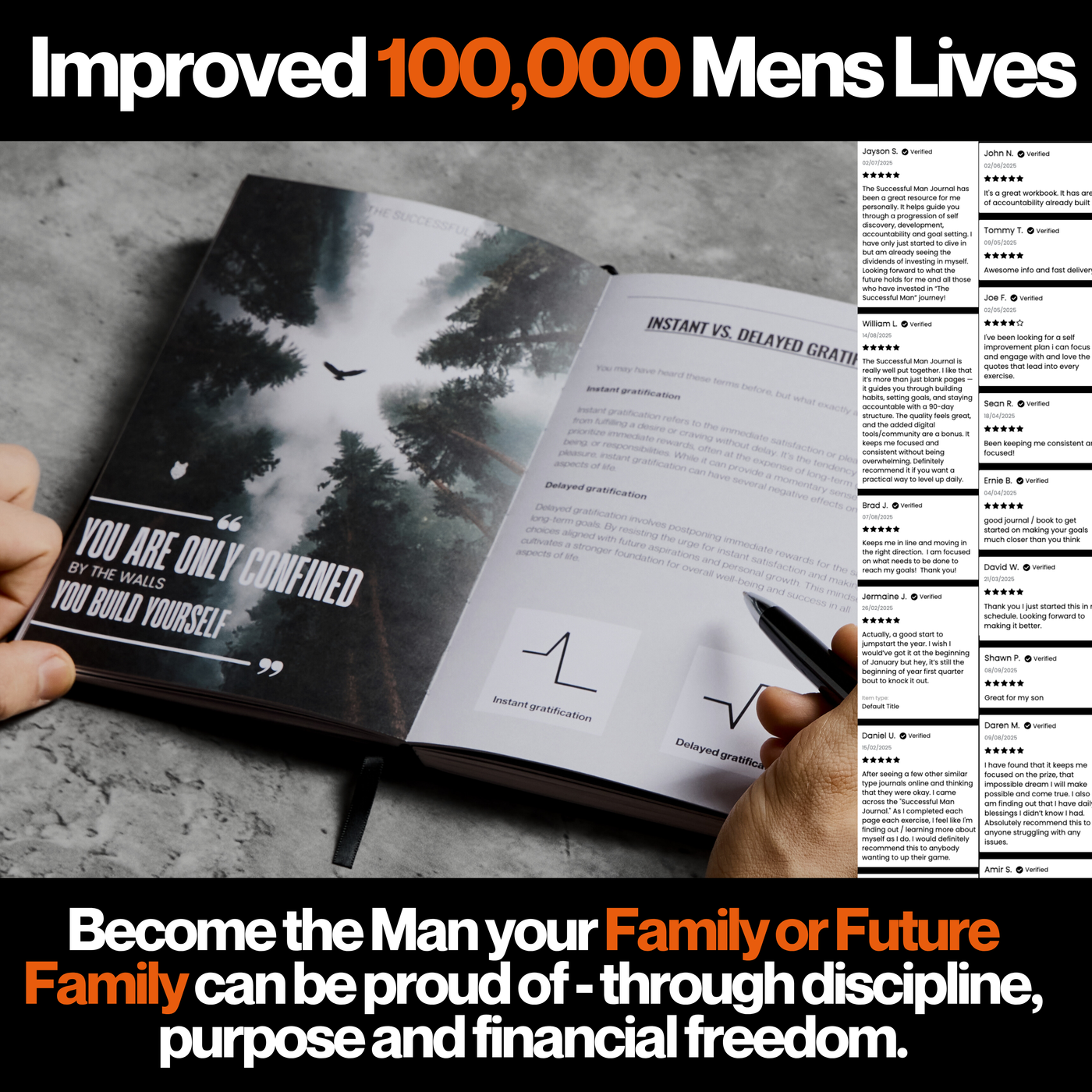 The Successful Man